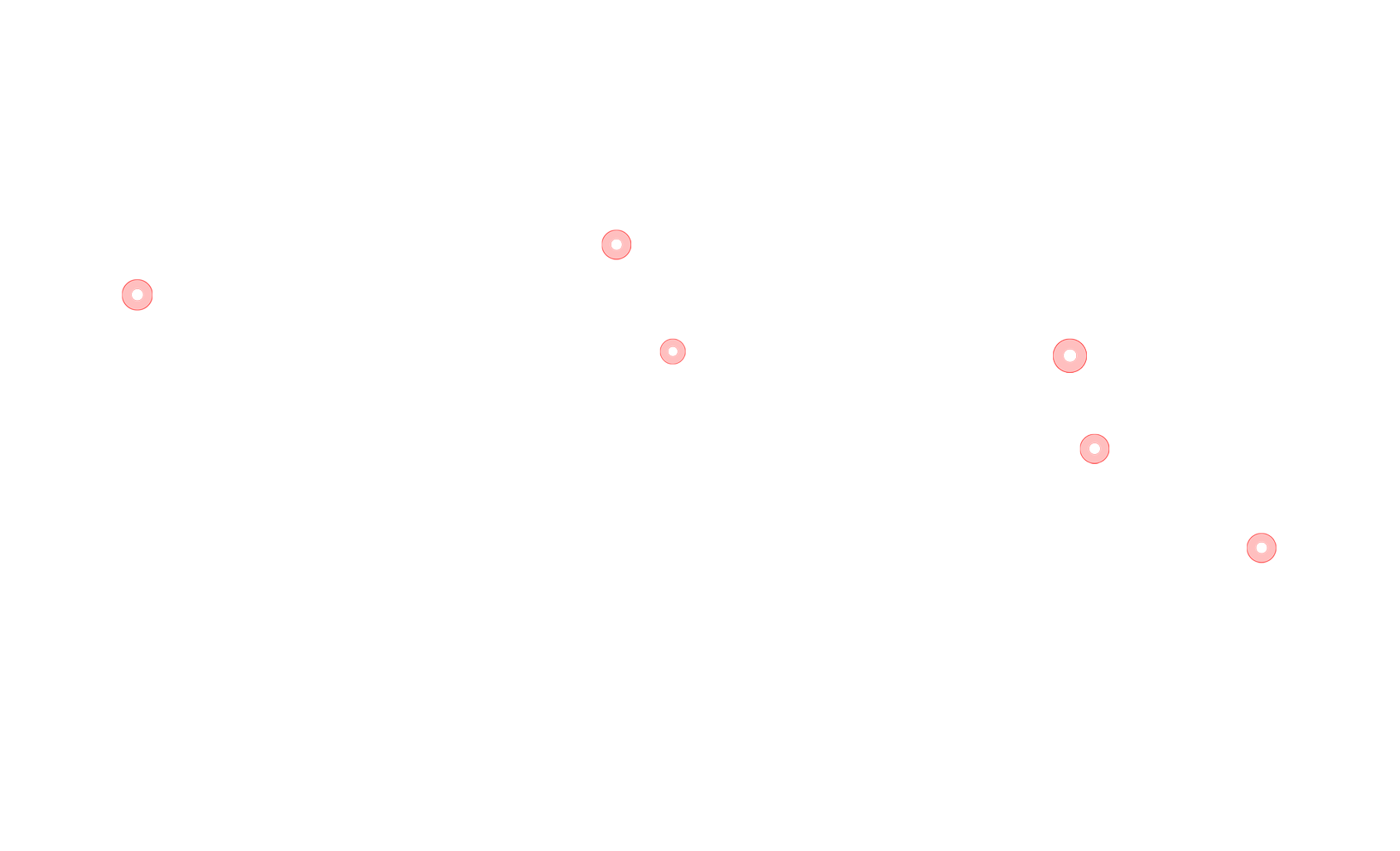 Element 119 - Ceramic Coating Technologies & Solutions